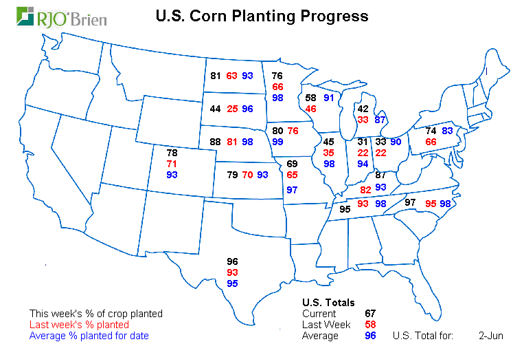U.S. CORN AND SOYBEAN ESTIMATED PLANTING PROGRESS - CCSTrade