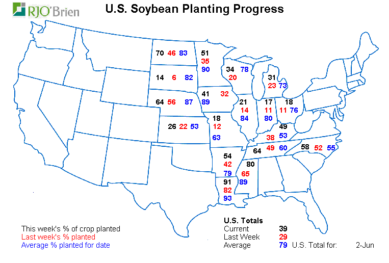 U.S. CORN AND SOYBEAN ESTIMATED PLANTING PROGRESS - CCSTrade